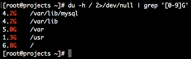Check which folders use the highest disk space in linux - Tutorials and ...