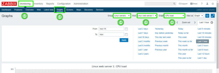 How to add a host to Zabbix server - Tutorials and How To - CloudCone
