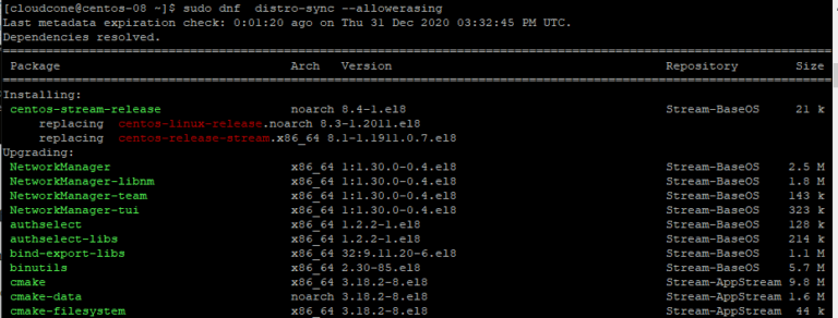 Sudo Dnf Distro Sync Tutorials And How To Cloudcone
