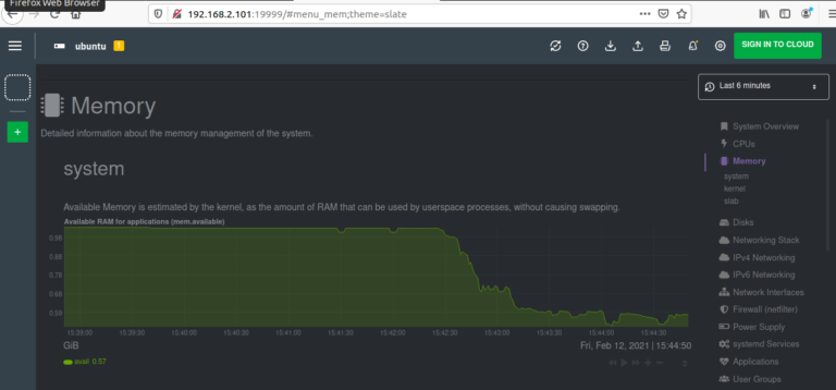 How To Install Netdata On Ubuntu 2004 Tutorials And How To Cloudcone 0220