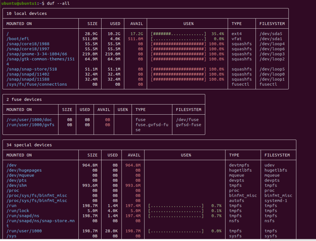 How to install duf on Ubuntu 20.04 - Tutorials and How To - CloudCone
