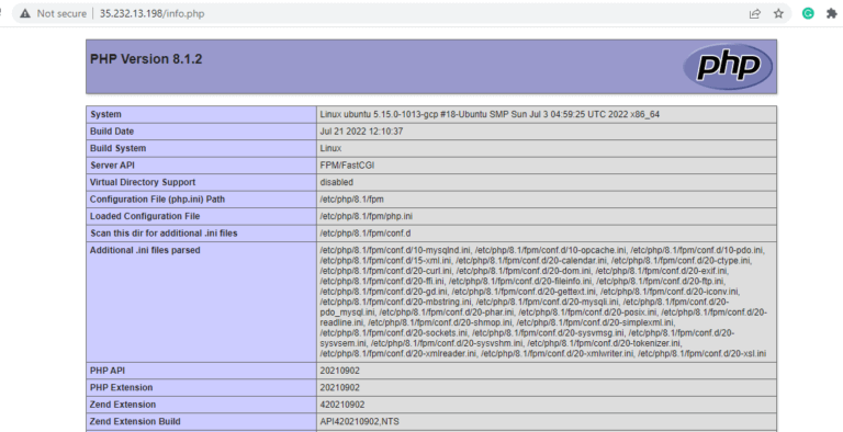 How to install LEMP stack on Ubuntu 22.04 - Tutorials and How To - CloudCone